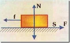 Rozamiento - Ciencia Explicada